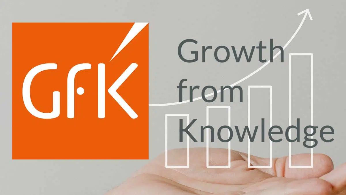 Previsiones GfK sobre el mercado de smartphones, AR/VR y wearables